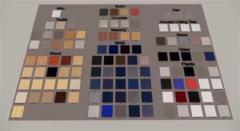 Bim Chapters A Quick Look At Revit 2019 Advanced Materials Bim Chapters A Quick Look At Revit 2019 Advanced Materials