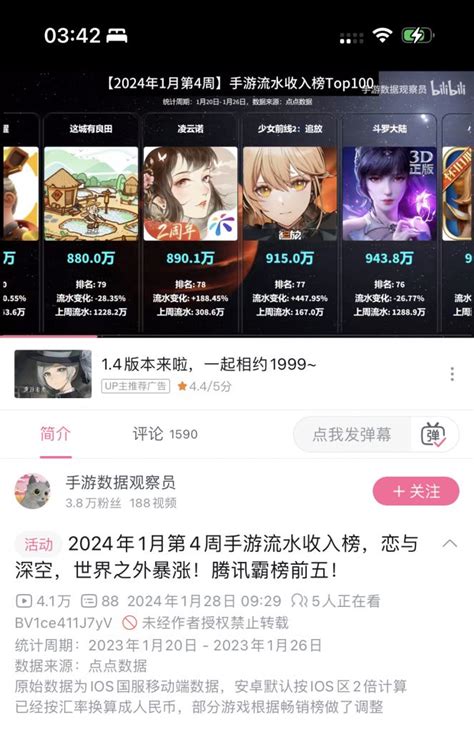 破事氵 无人在意的角落，少前2已经持续一周六千多万流水。 178