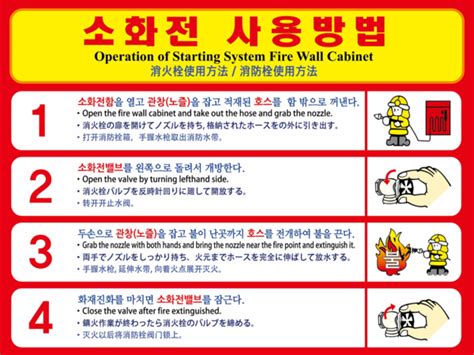 파주소방서 옥내소화전 사용설명서 외국어 동시표기 안내경기평화신문