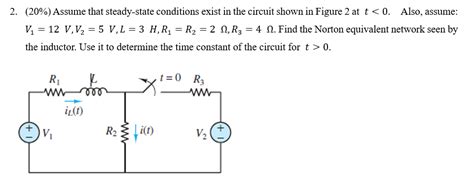 Solved Assume That Steady State Conditions Exist In The