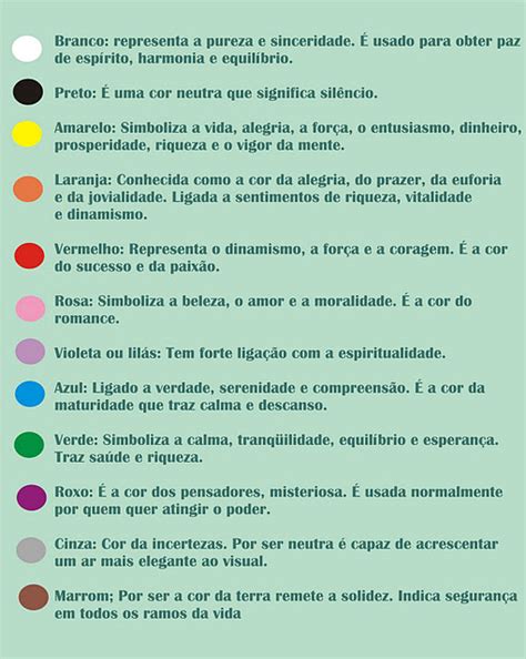 Simbologia Das Cores Entenda O Significado Das Cores Evonline 2022