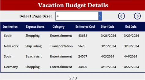 Pagination In Power Apps Gallery How To Create