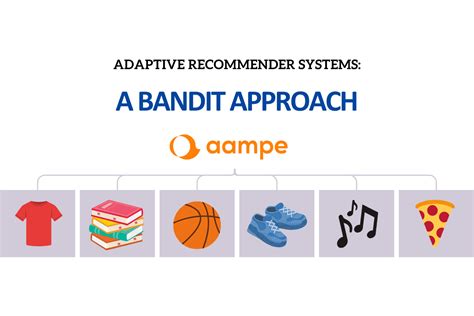 Aampe How To Connect Bigquery With Python A Step By Step Guide