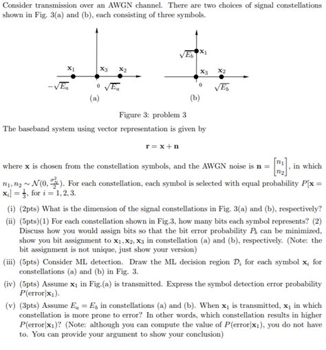 Solved Consider Transmission Over An AWGN Channel There Are Chegg