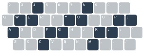 Request Add Bayan Accordion Input Method · Issue 19199 · Musescoremusescore · Github