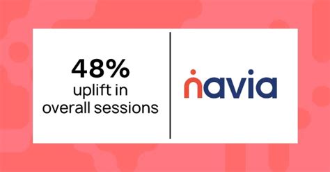 Navia Boosts App Sessions By 48 And App Session Time By 2X Using