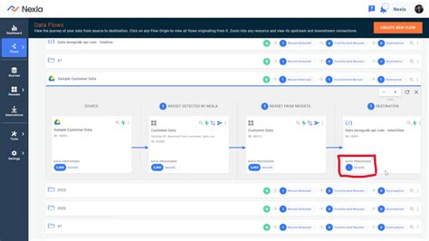 Automatic Error Reporting Nexla