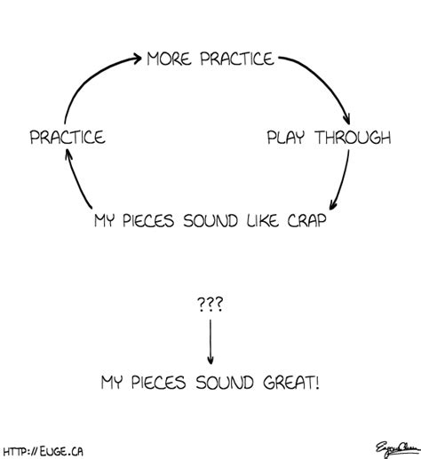 don t shoot the pianist infinite loop