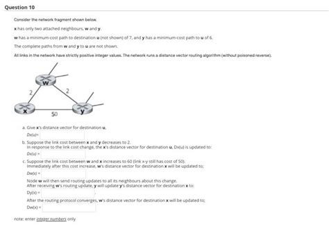 Solved Question 10 Consider The Network Fragment Shown