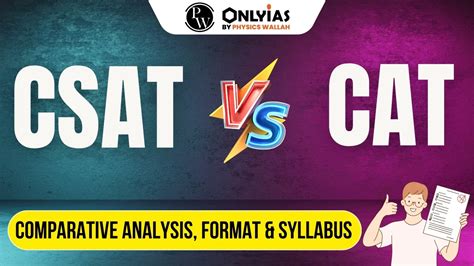 Csat Vs Cat Comparative Analysis Format And Syllabus Pwonlyias