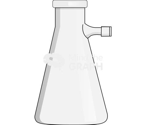 Vacuum Flask