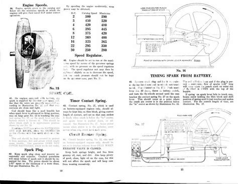 8hp Witte Headless Smokstak® Antique Engine Community