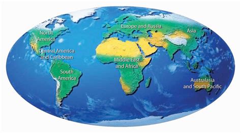 Business In A Global Environment