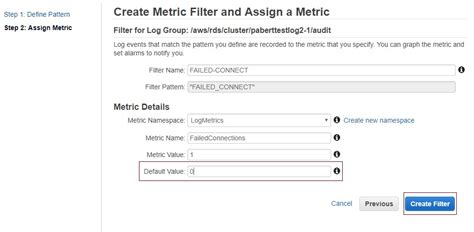 Monitoring Mysql Compatible Edition Of Amazon Aurora Audit Events With