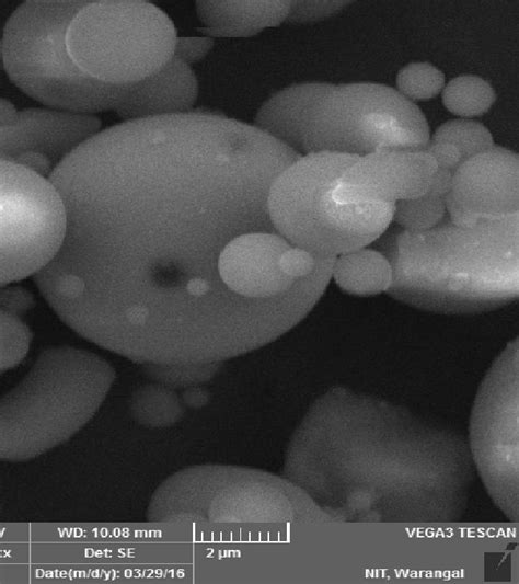 Scanning Electron Microscope Image Of Fly Ash Download Scientific Diagram