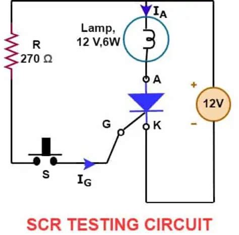 Descubre El Sorprendente Truco Para Probar SCR Con Un Simple