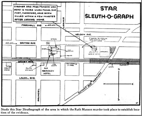 Who Killed Ruth Munson Forgotten Minnesota