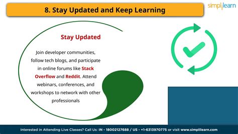 Roadmap To Become Full Stack Developer For Beginners Full Stack