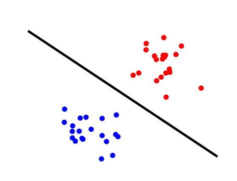 Handwritten Digits Classification An Opencv C Python Tutorial