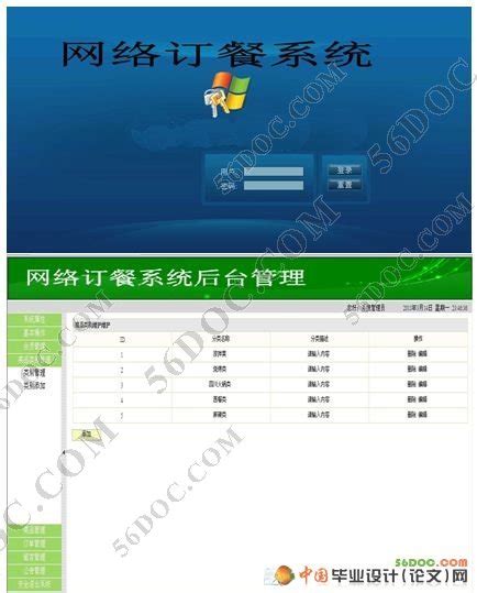 JSP网络订餐系统的设计与实现 SQL 含录像 JSP 设计资料网
