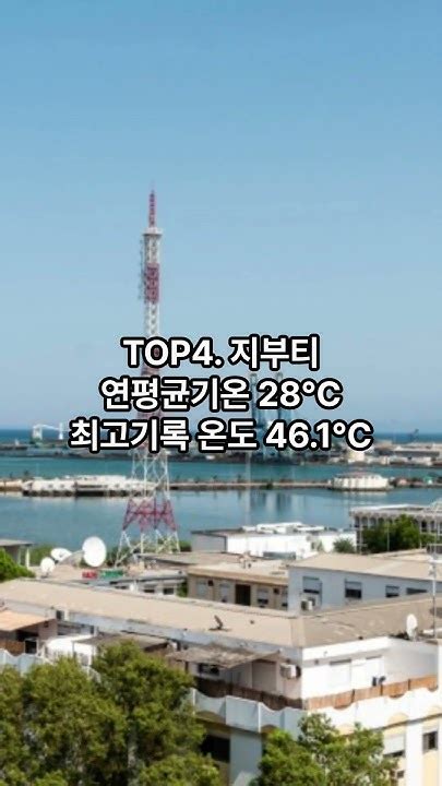 세계에서 가장 더운 나라 순위 Top10 Youtube