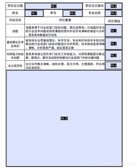 在java通过使用itext7来操作pdf Csdn博客