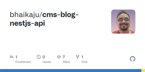 Github Bhaikajucms Blog Nestjs Api