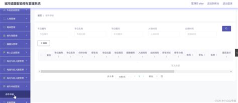 java毕设项目城市道路智能停车管理系统（java vue mybatis maven mysql） 城市道路 vue项目 csdn博客