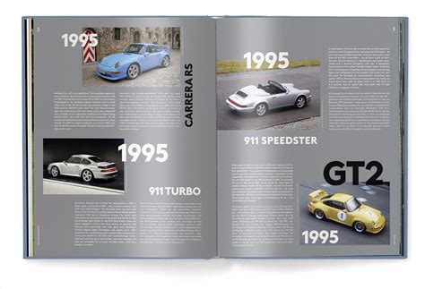 The New Book The Porsche Book By Michael Köckritz