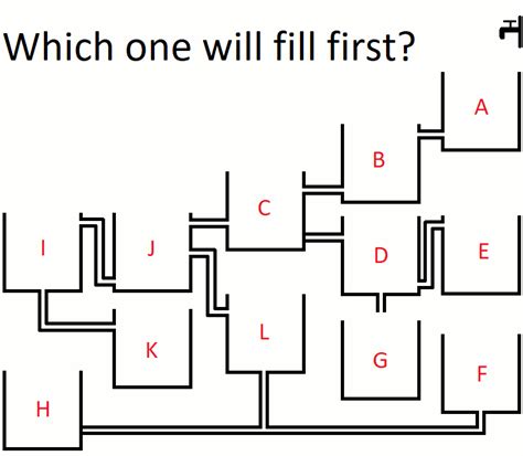 Daily Dump 30 S Tumbex