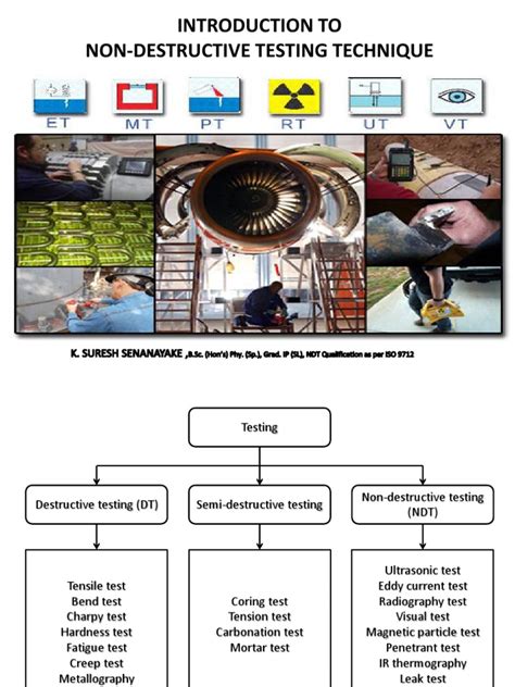 Introduction To Ndt Pdf Nondestructive Testing Radiography