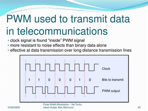PPT Pulse Width Modulation PowerPoint Presentation Free Download ID 5191606
