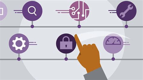 Online Course Software Testing Tools From Linkedin Learning Class Central