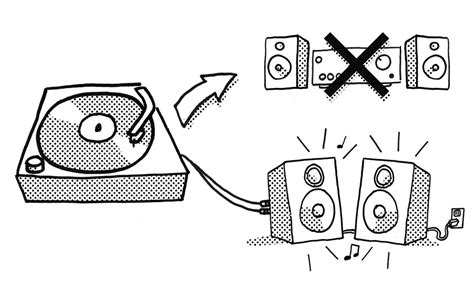 5 Powered Speakers For Your Minimalist Turntable Setup —