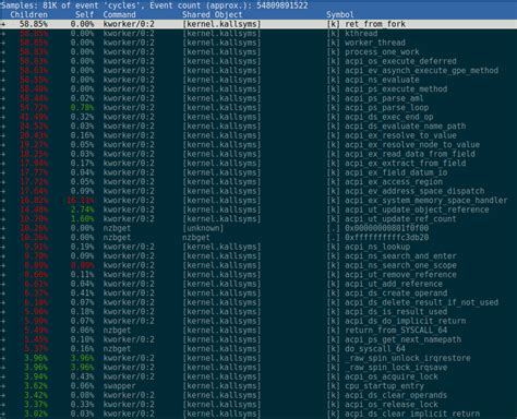 Constant 100 Cpu Usage By Kworker Process Bugs Rockstor Community