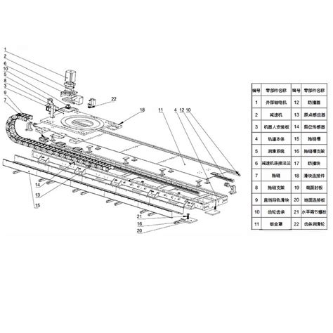Guide Rail Fanuc Robot With 500kg Payload For Material Handling As Robot Rails