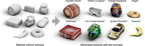 Mickey Mcmanus On Linkedin Text2tex Text Driven Texture Synthesis Via Diffusion Models