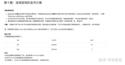 Sql综合练习题 知乎