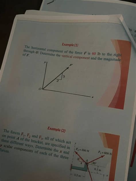 Example The Horizontal Component Of The Force F Is Lb To The Right Through O Determine