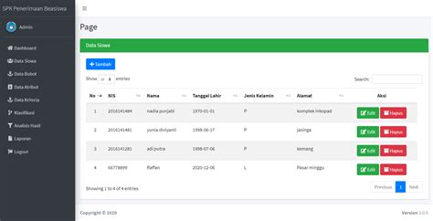 Sistem Pendukung Keputusan Beasiswa Metode SAW Responsive Codeigniter