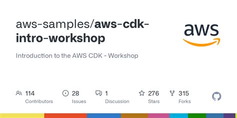 Github Aws Samplesaws Cdk Intro Workshop Introduction To The Aws