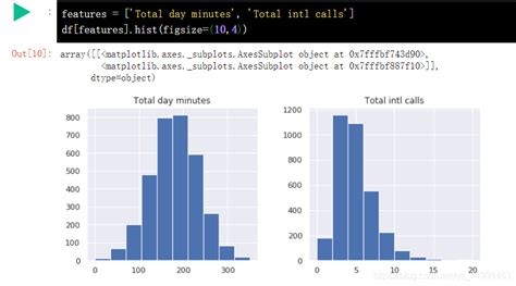 机器学习笔记1（python 数据可视化分析） plot kind density csdn博客