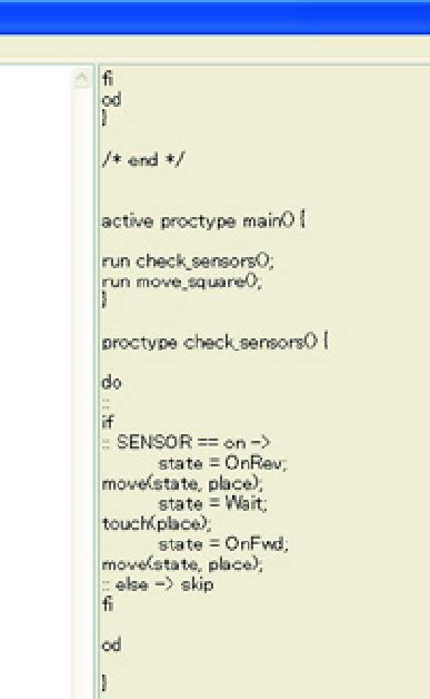 Result Of Generating A Promela Code Download Scientific Diagram