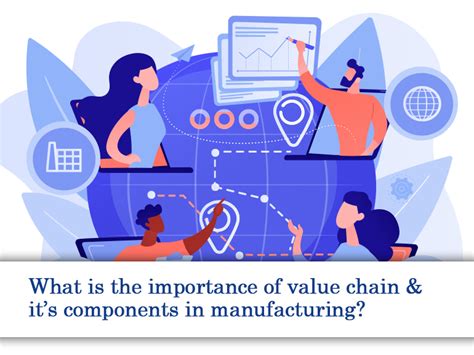 What Is The Importance Of Value Chain And Its Components In Manufacturing