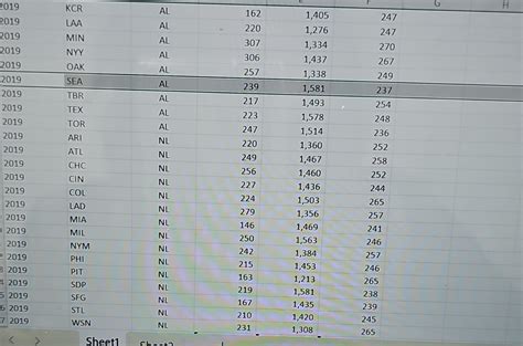 10 fa2023 vh1 week 2 homework assignment 1 work
