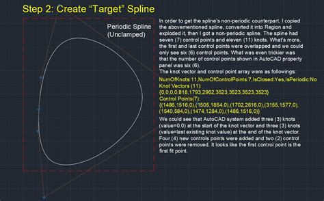 Solved How To Use Splineinsertknot Method To Convert Periodic Spline