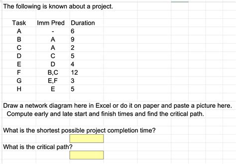 Solved The Following Is Known About A Project Draw A Network Chegg