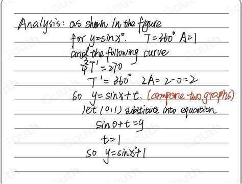 Solved A Sketch Of The Curve Y Sin X For X Is Shown Below Using The Sketch Above Or