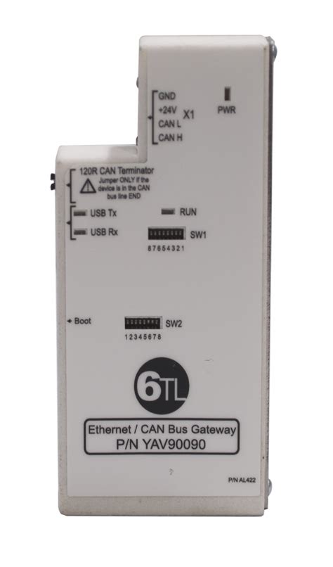 Ethernet To Can Bus Gateway 6tl Test Solutions For Electronics
