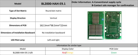 Sales Supply Dot Matrix Indicator Elevator Display Call Board Promotions